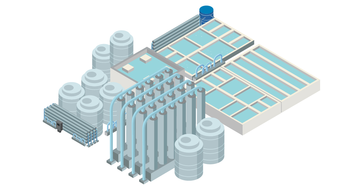 Membrane Filtration for Oily Wastewater Automotive Industry
